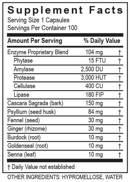 Transformation ReleaseZyme blend for optimal digestion
