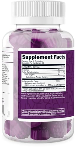 TransformHQ ashwagandha for men's health