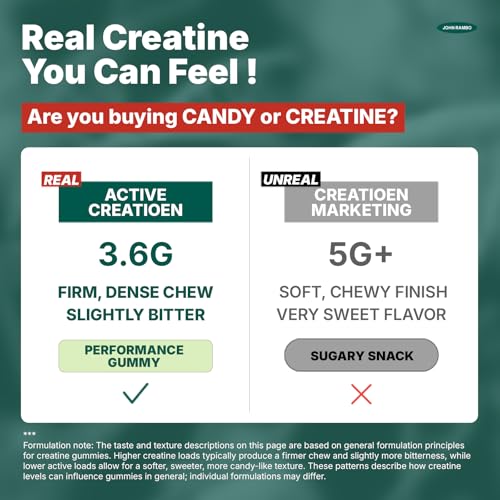 Transparent Labs creatine gummies