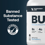 Transparent Labs pre-workout supplement benefits