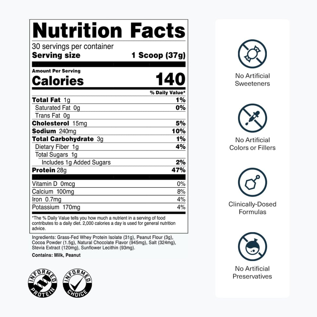 transparent labs whey protein benefits