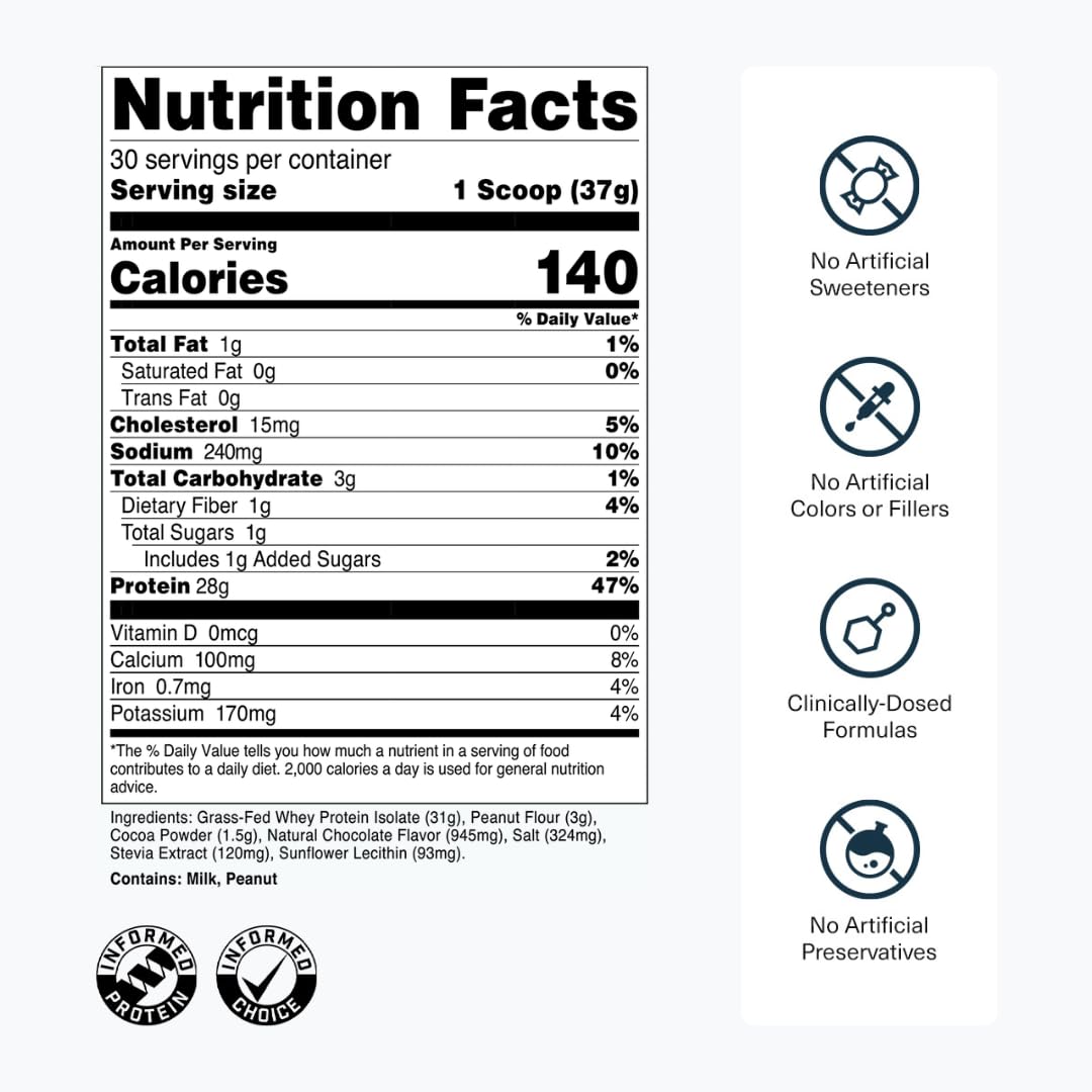transparent labs whey protein benefits