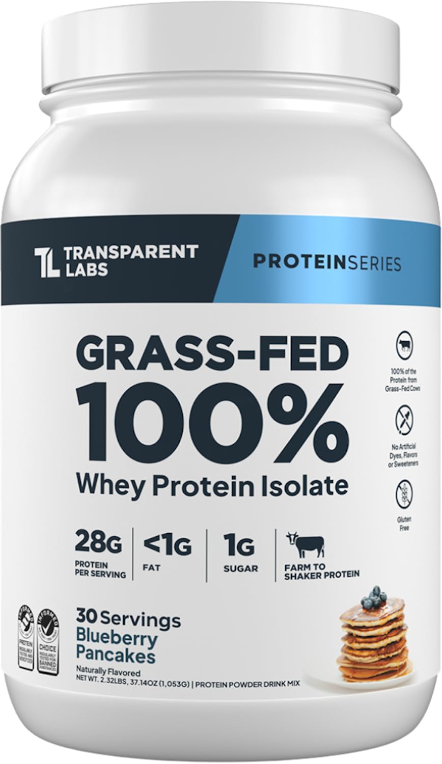 Transparent Labs whey protein blueberry pancakes