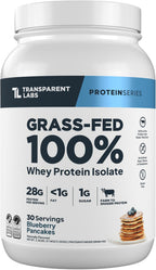 Transparent Labs whey protein blueberry pancakes