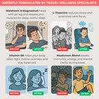 travel-friendly sleep gummies