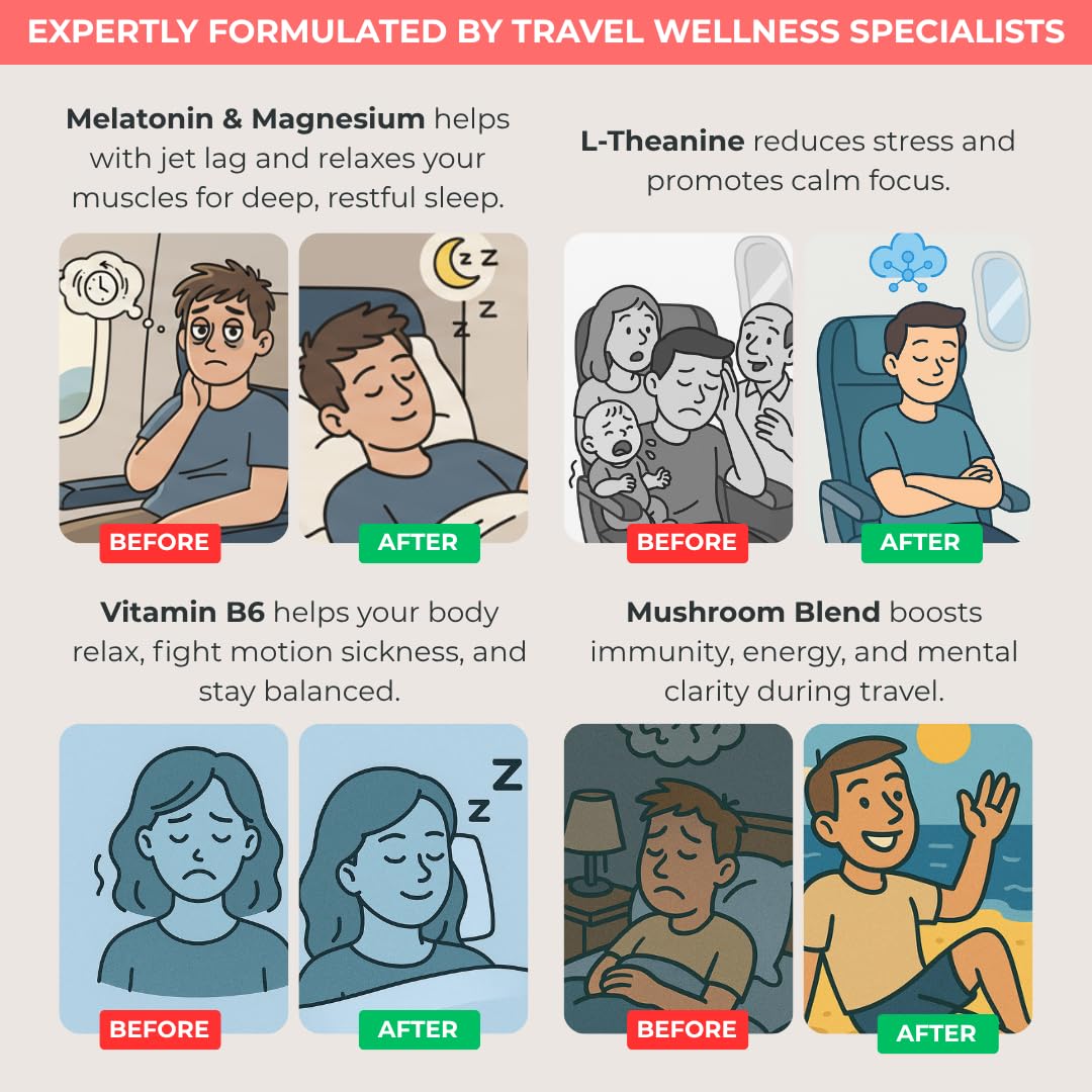 travel-friendly sleep gummies