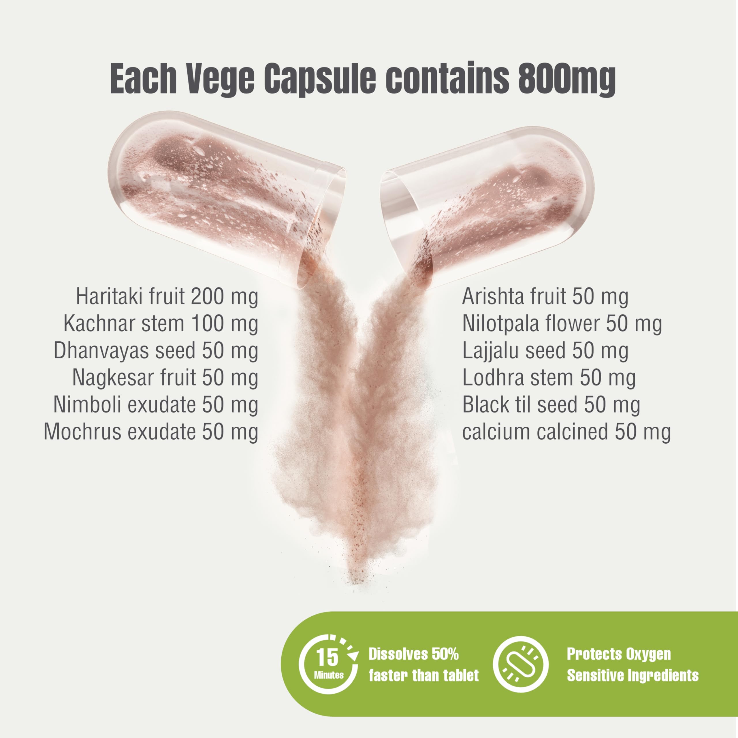 travel health support capsules