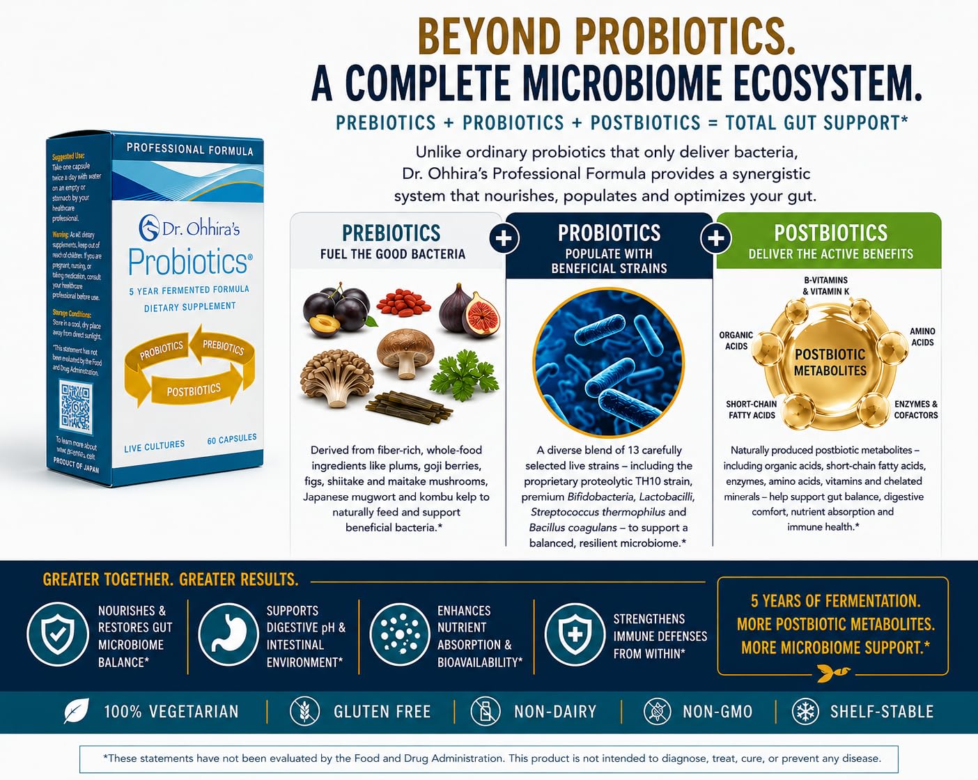 travel size probiotics for on-the-go health
