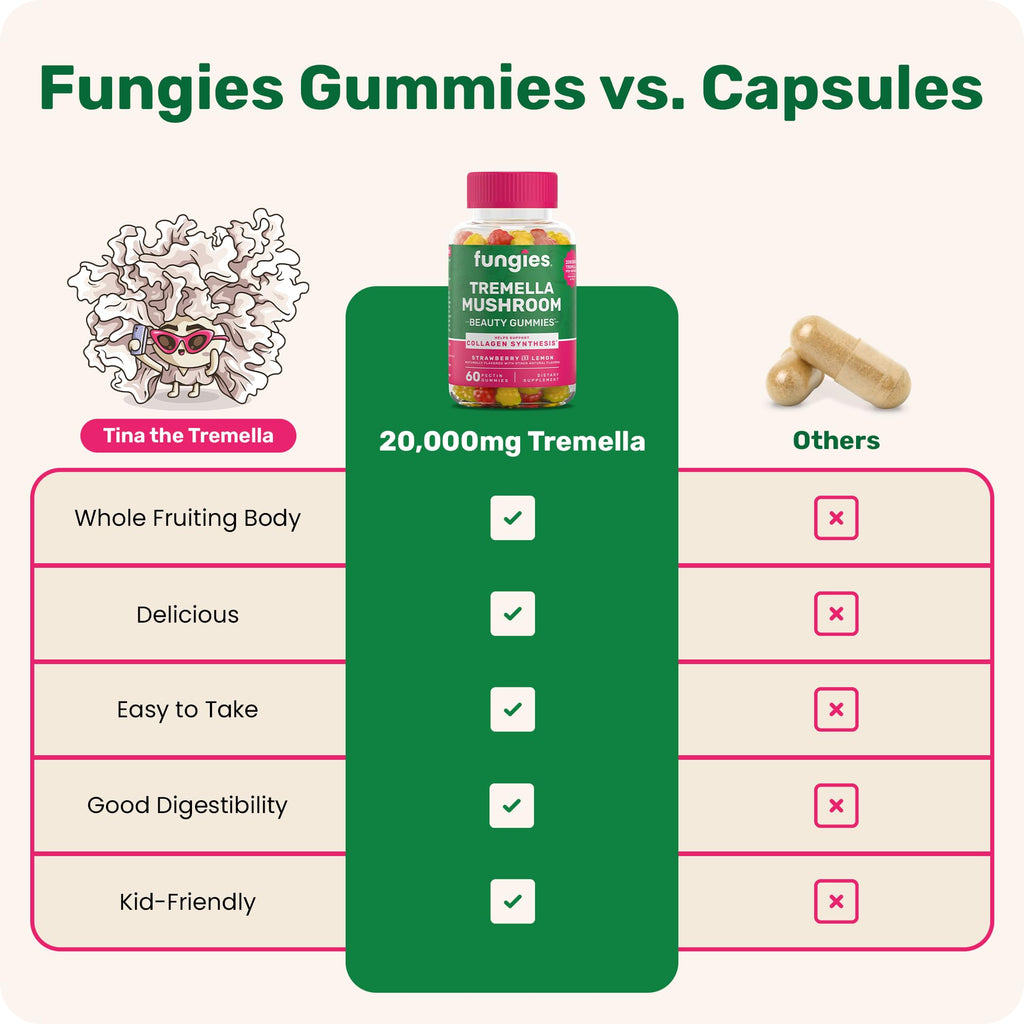 Tremella gummies for youthful glow