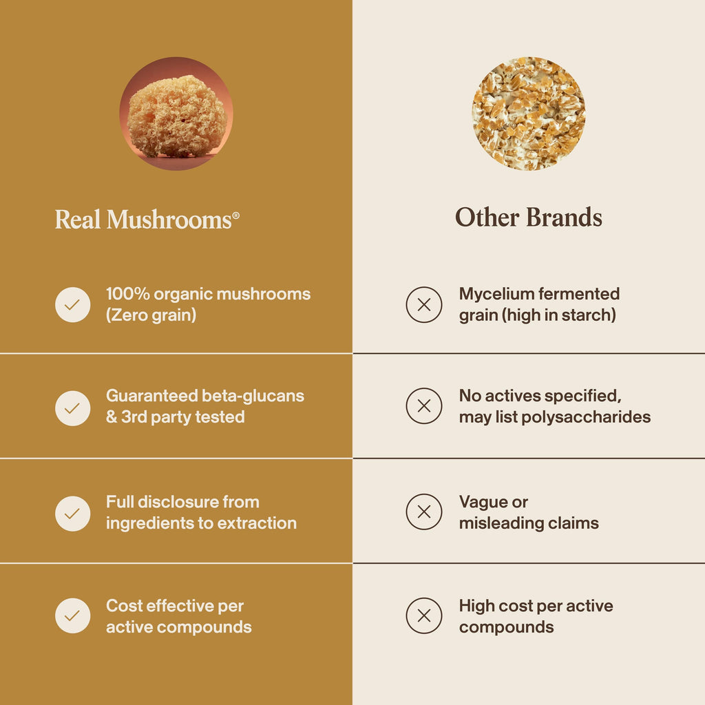 Tremella mushrooms for brain health