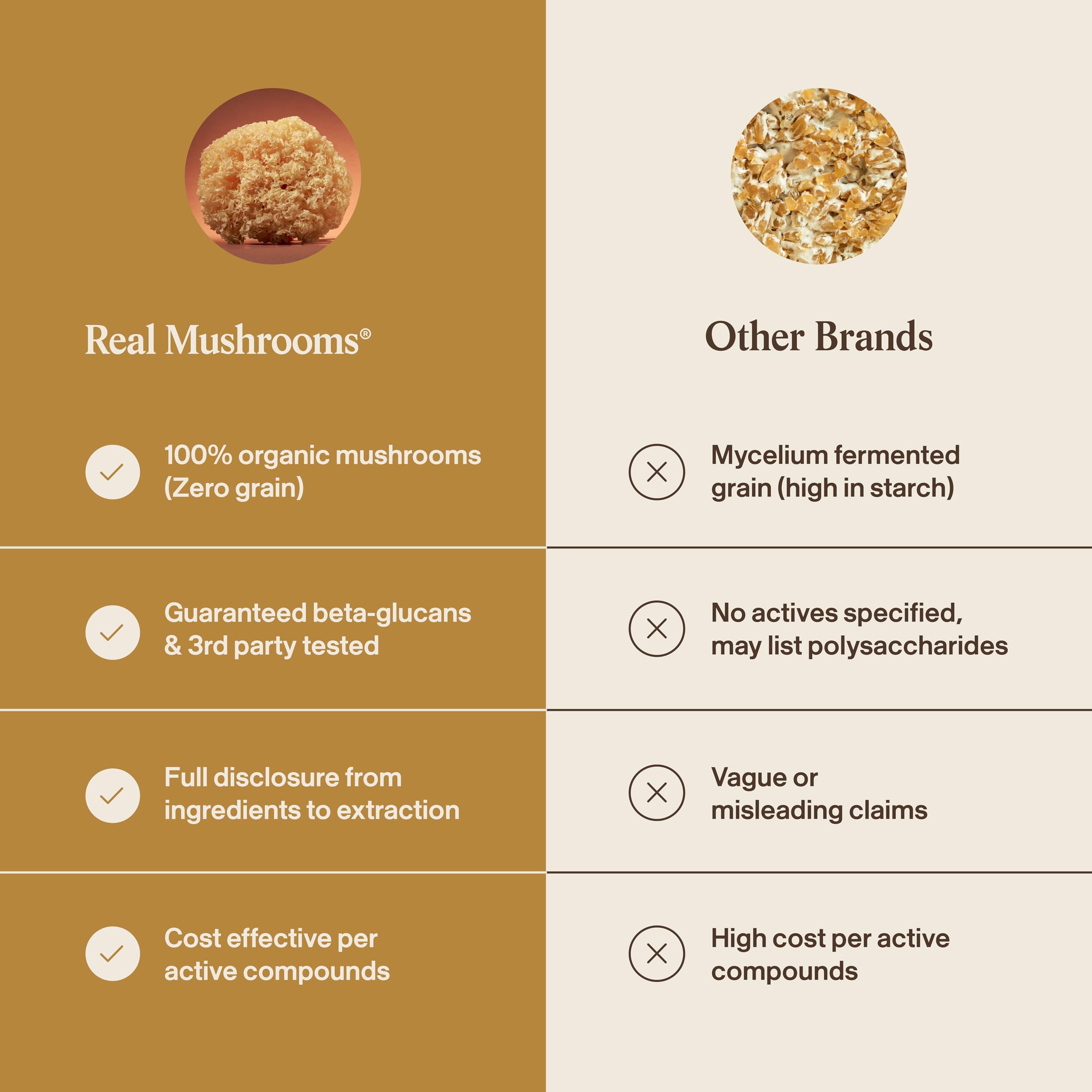 Tremella mushrooms for brain health