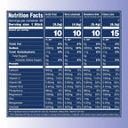 TREVI electrolyte packets for sports