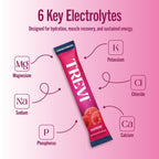 TREVI electrolyte packets for workout recovery