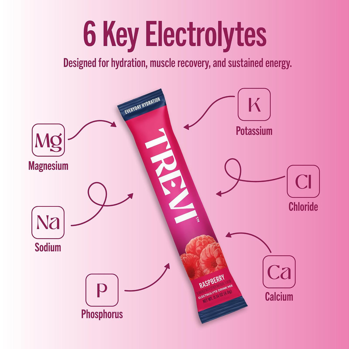 TREVI electrolyte packets for workout recovery