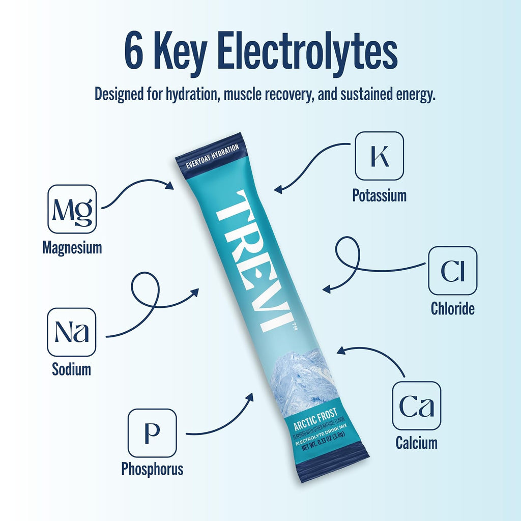 TREVI electrolyte powder for daily wellness