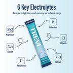 TREVI electrolyte powder for daily wellness