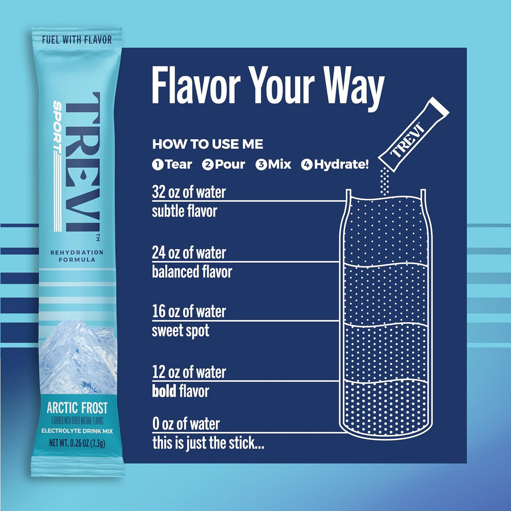 TREVI electrolyte powder for energy boost