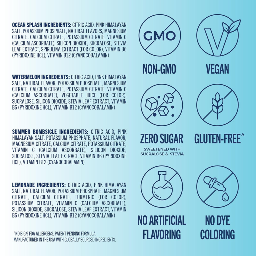 TREVI electrolyte powder for sports