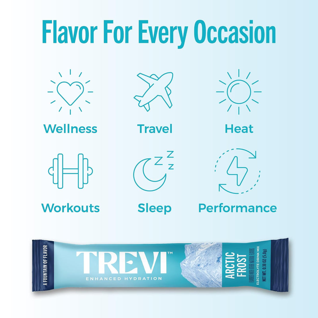 TREVI electrolyte tablets for daily hydration
