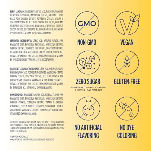 TREVI electrolytes for active lifestyle
