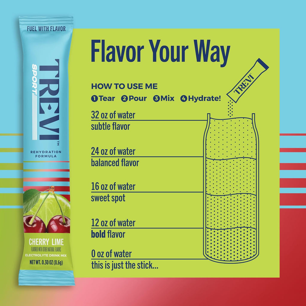 TREVI electrolytes for active lifestyle