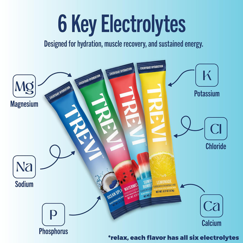 TREVI electrolytes for daily wellness