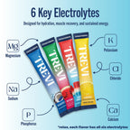TREVI electrolytes for daily wellness