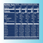 TREVI electrolytes for hydration