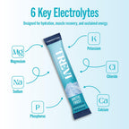 TREVI electrolytes for post-workout recovery