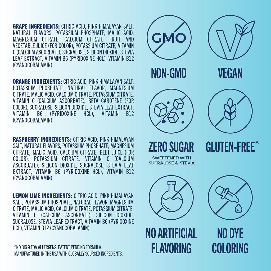 TREVI electrolytes for post-workout recovery