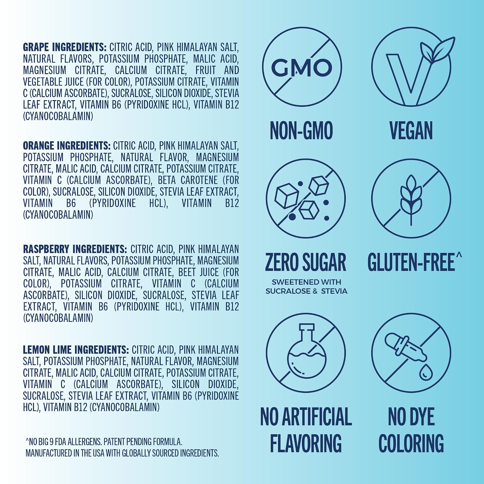 TREVI electrolytes for post-workout recovery