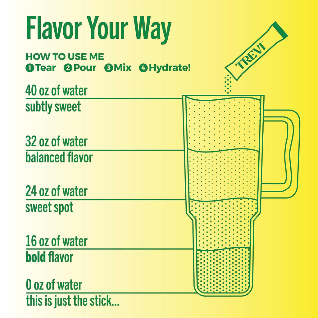 TREVI electrolytes for post-workout recovery