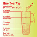 TREVI hydration powder for sports
