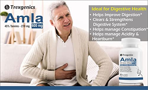 Trexgenics AMLA health supplement benefits