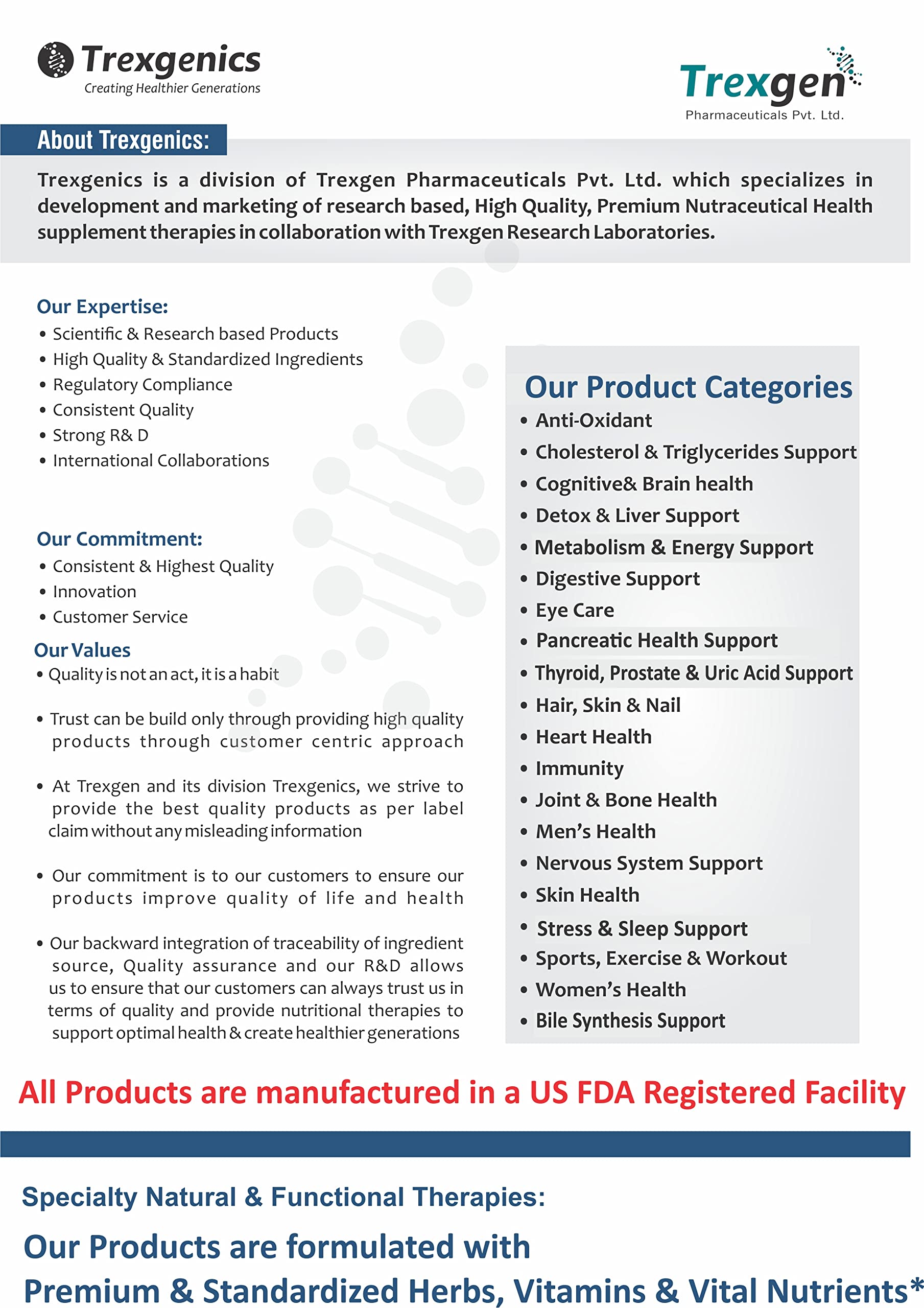 Trexgenics blended supplements for vitality