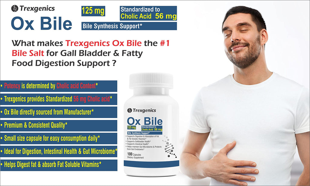 Trexgenics capsules for digestive wellness