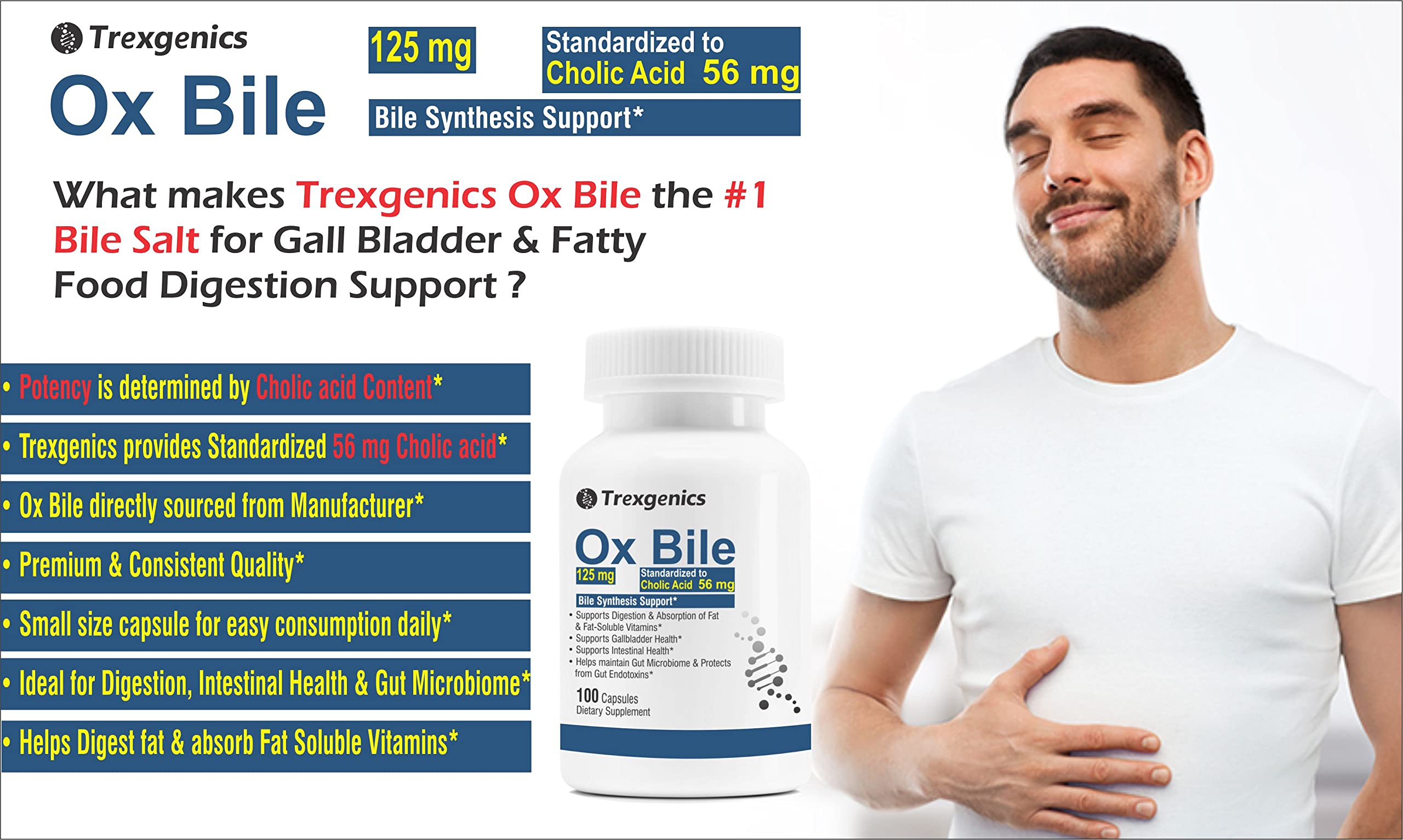 Trexgenics capsules for digestive wellness