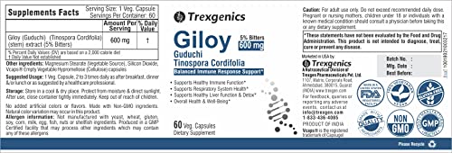 Trexgenics GILOY respiratory health benefits