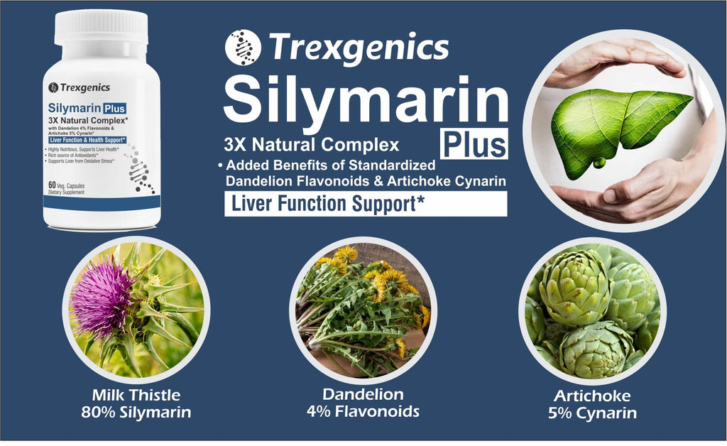 Trexgenics vegan milk thistle benefits