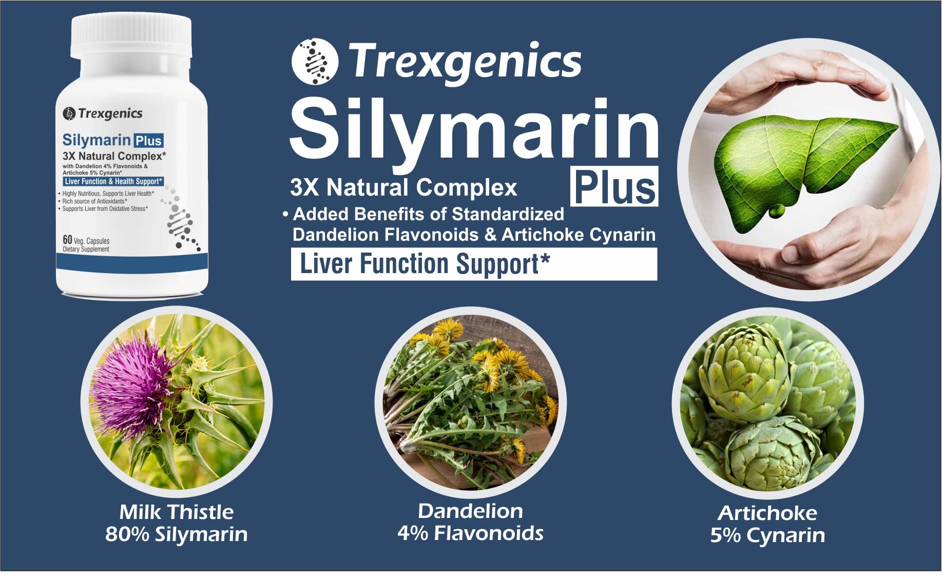 Trexgenics vegan milk thistle benefits