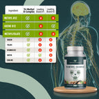 Tri-Methyl+ B complex for vitality