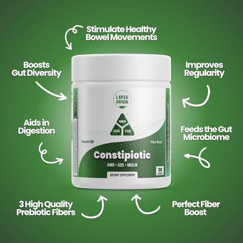 Tri-prebiotic blend for gut health