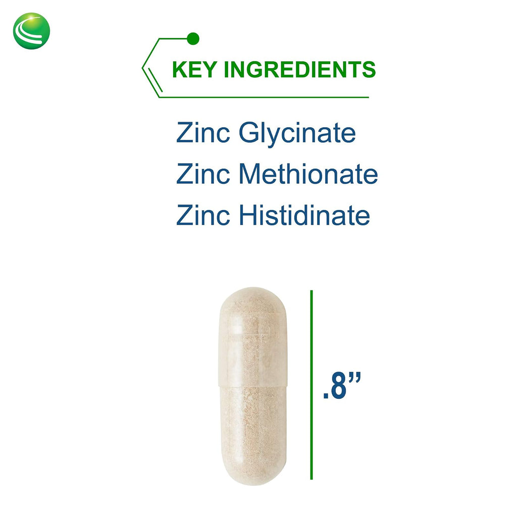 Tri Zinc capsules for daily wellness