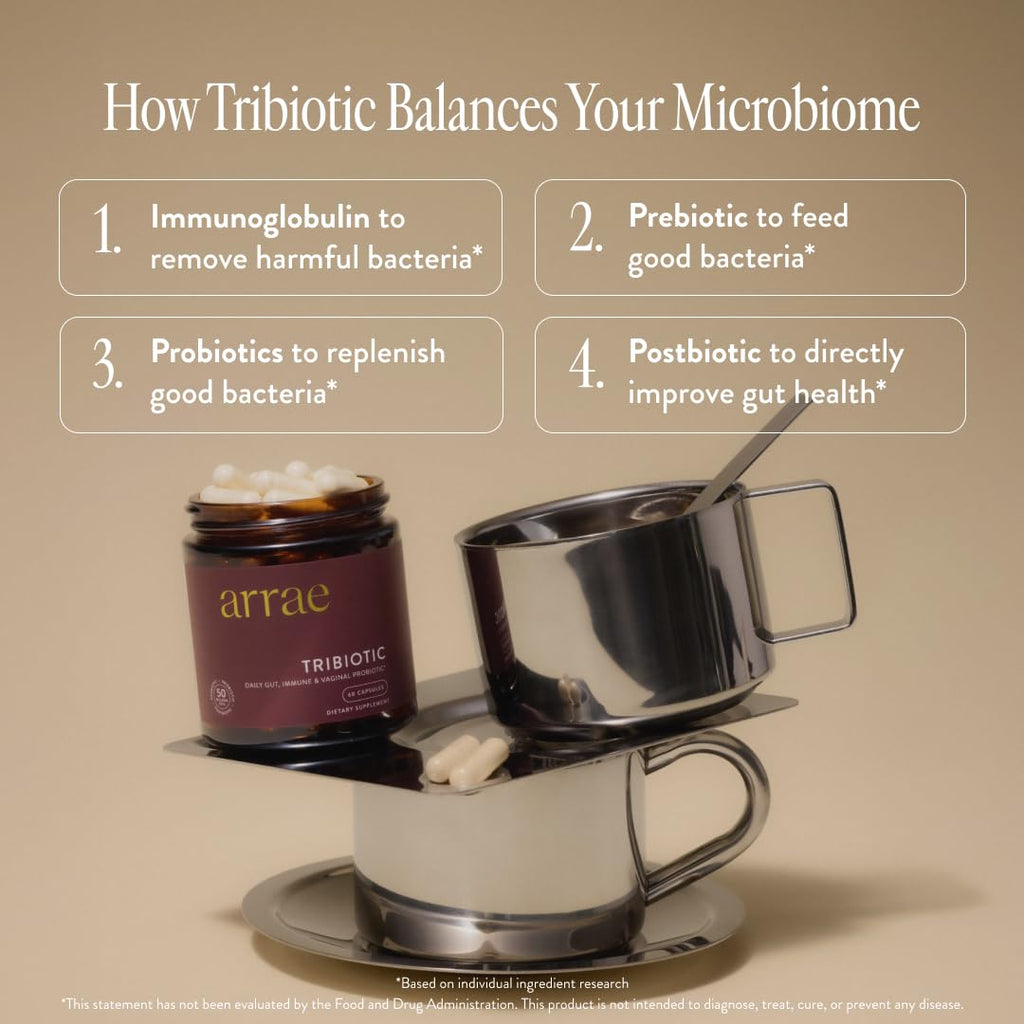 Tribiotic capsules for gut balance