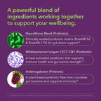 Tribiotic+ postbiotic benefits for digestion