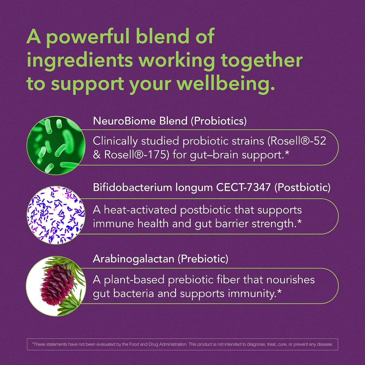 Tribiotic+ postbiotic benefits for digestion