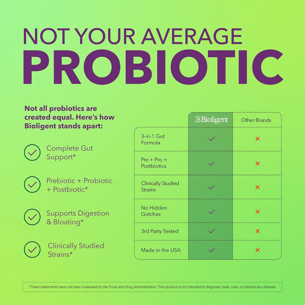 Tribiotic+ probiotics for enhanced immunity