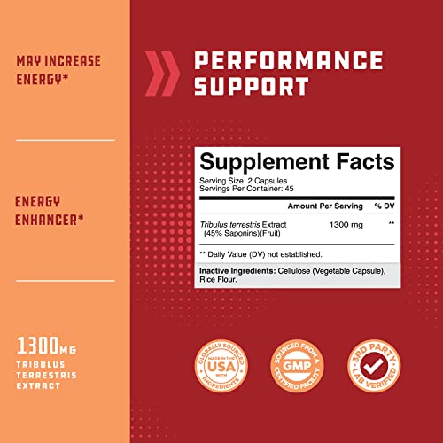 tribulus extract for men and women