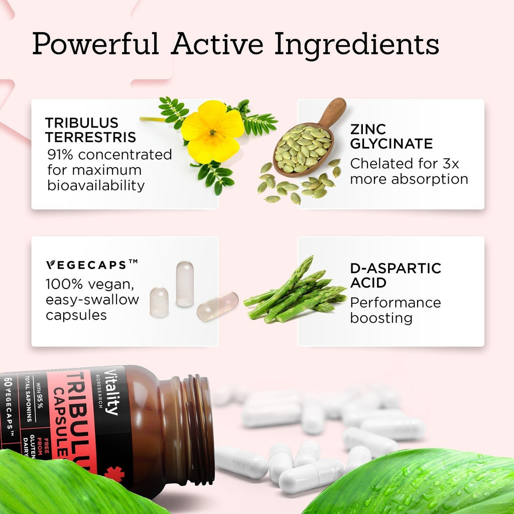 tribulus for better workout results