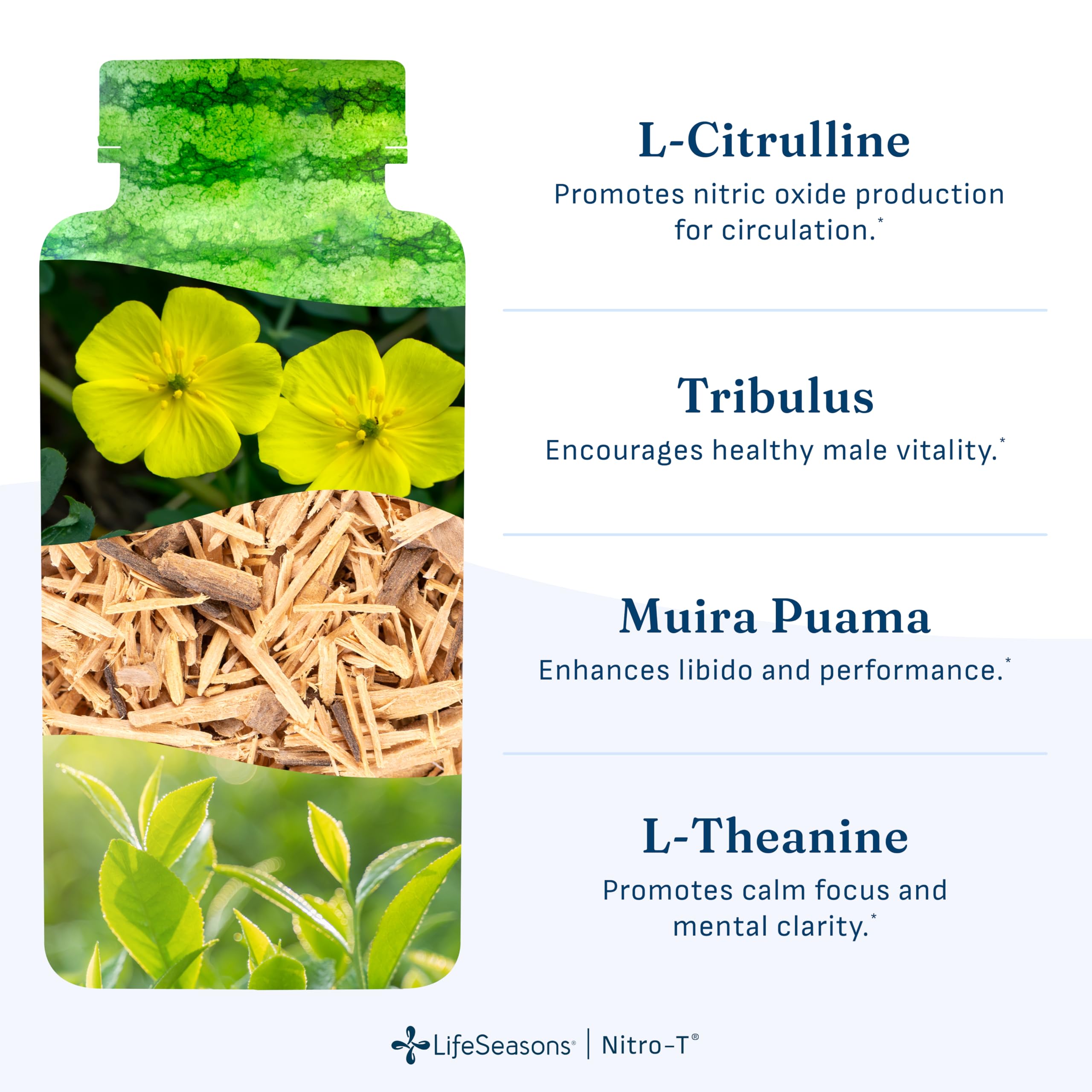 tribulus for improved athletic performance